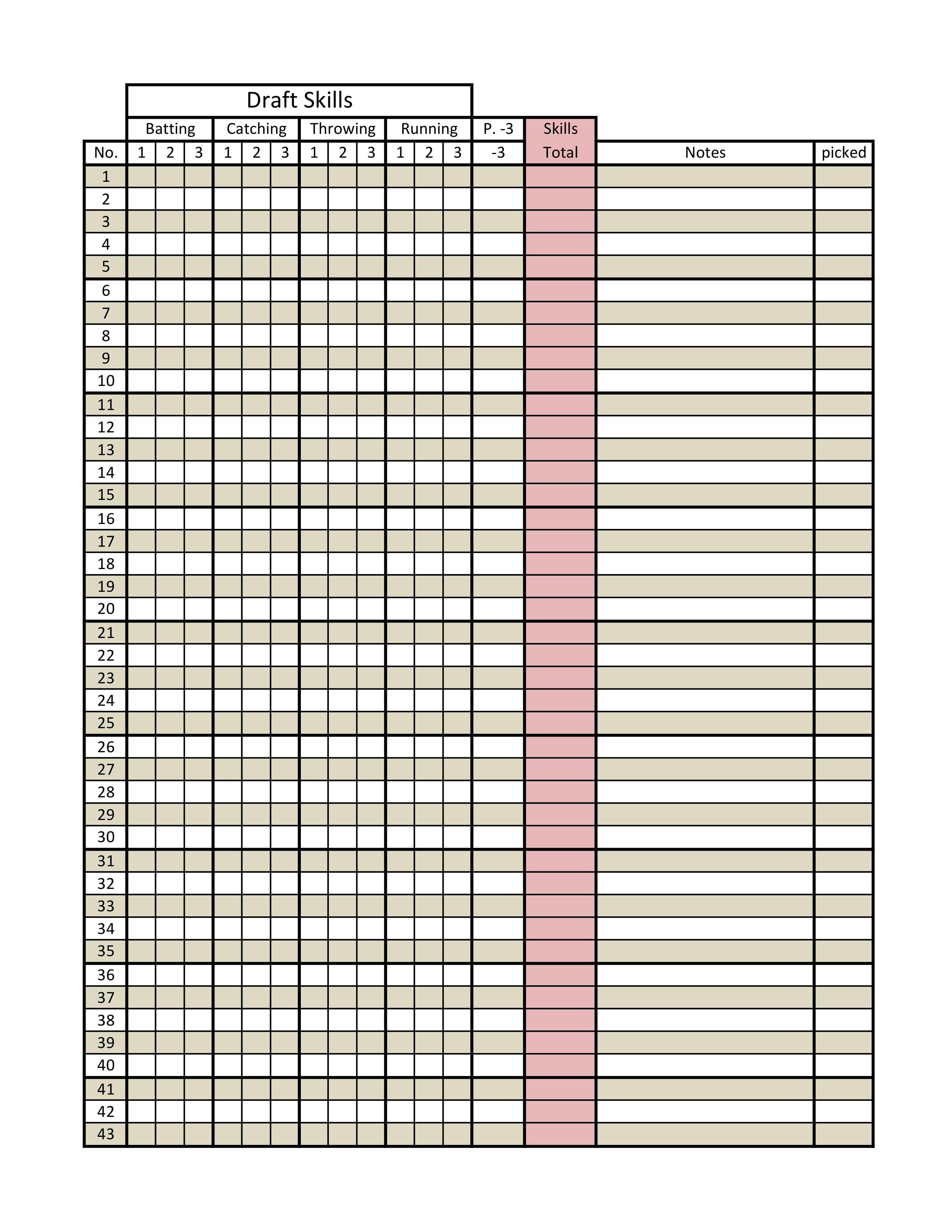 RGSA Player Draft – RoswellSluggers.com